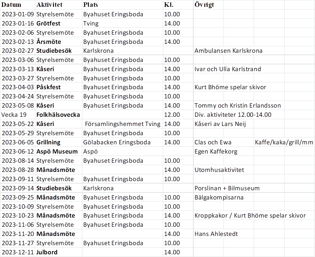 SPF - Seniorerna Verksamhetsplan 2023