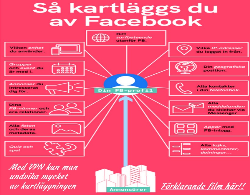 SPF - Seniorerna Styrelsen informerar